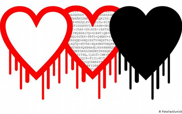 Devopschat Articles Open Source Vulnerabilities — Will They Ever End