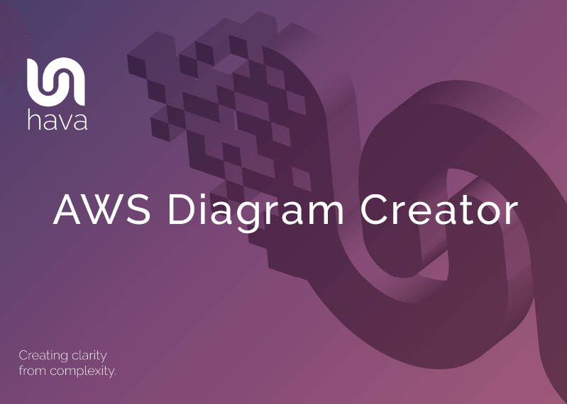 DevOpsChat Articles - AWS Diagram Creator DevOpsChat Articles - AWS Diagram Creator