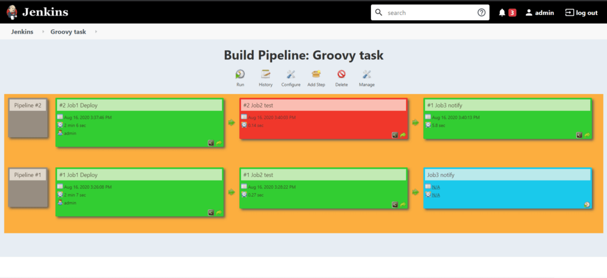 DevOpsChat Articles - Integrating Jenkins with Kubernetes Using Groovy ... DevOpsChat Articles - Integrating Jenkins with Kubernetes Using Groovy ...