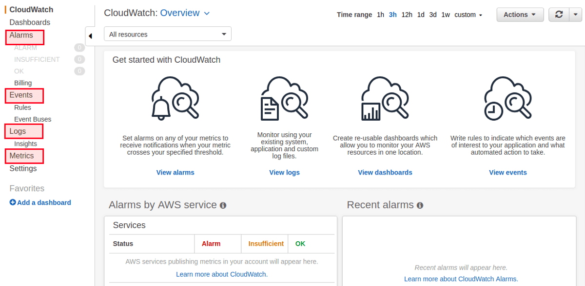 DevOpsChat Articles - Getting started with AWS CloudWatch DevOpsChat Articles - Getting started with AWS CloudWatch