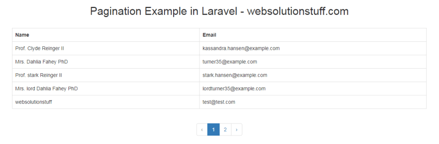 LaraChat Articles - Pagination Example In Laravel LaraChat Articles - Pagination Example In Laravel