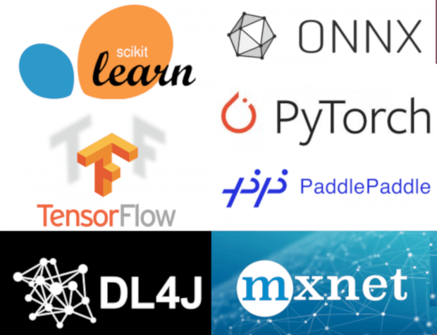 DevOpsChat Articles - The Ultimate Guide to Machine Learning Frameworks DevOpsChat Articles - The Ultimate Guide to Machine Learning Frameworks