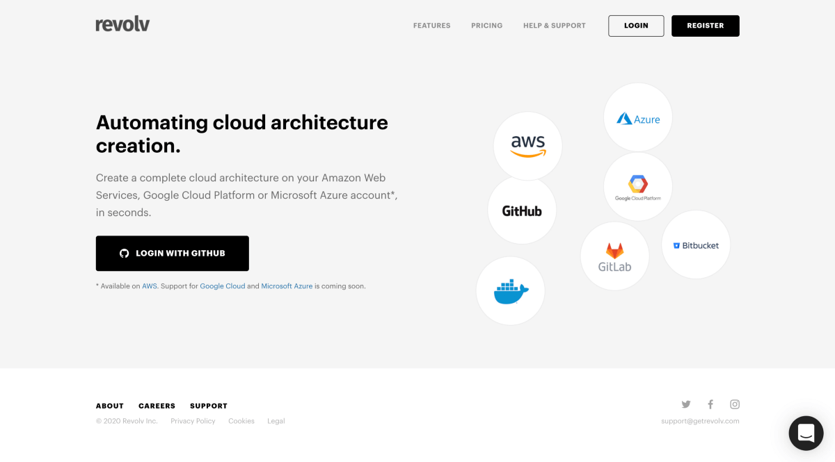 Larachat Articles Deploying A Laravel 7 Application On Aws Fargate