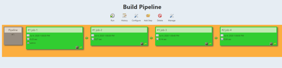 DevOpsChat Articles - Automated Deployment with Jenkins, Docker, Git ... DevOpsChat Articles - Automated Deployment with Jenkins, Docker, Git ...