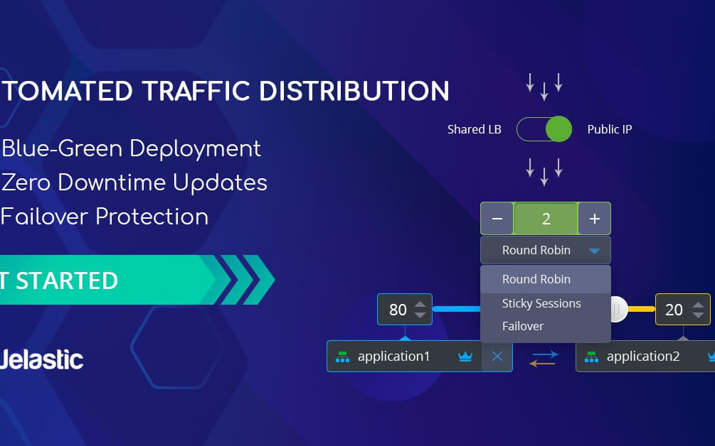 Devopschat Articles Blue Green Deployment Zero Downtime Updates And Failover Protection With