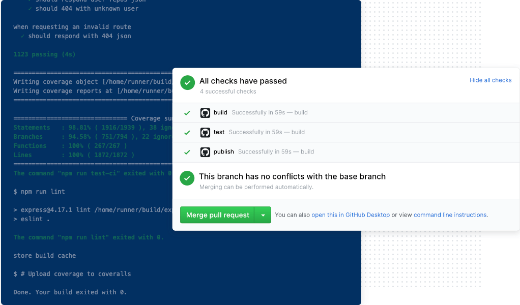 DevOpsChat Articles - GitHub Actions with AWS: Hands-On DevOpsChat Articles - GitHub Actions with AWS: Hands-On