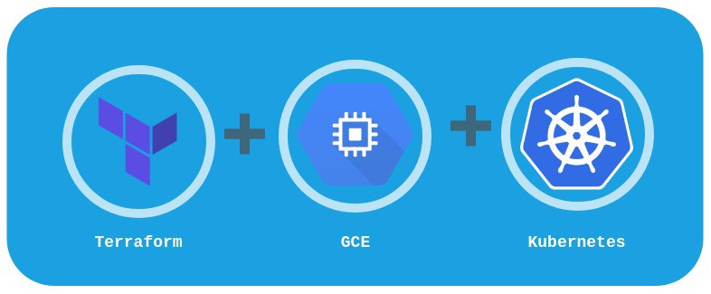 DevOpsChat Articles - Kubernetes deployment on Google Compute Engine ... DevOpsChat Articles - Kubernetes deployment on Google Compute Engine ...