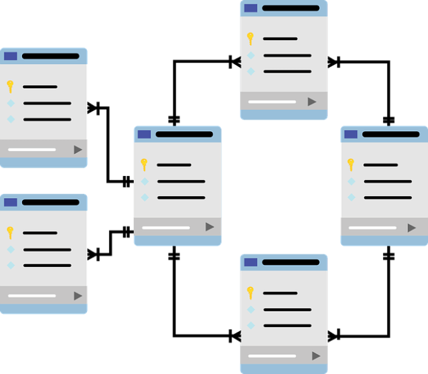 DevOpsChat Articles - Microsoft Announces PostgreSQL Option for Cosmos DB DevOpsChat Articles - Microsoft Announces PostgreSQL Option for Cosmos DB