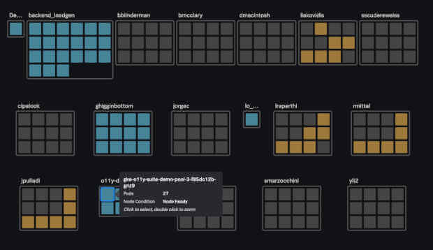 Devopschat Articles Understand Kubernetes And Containers With Splunk